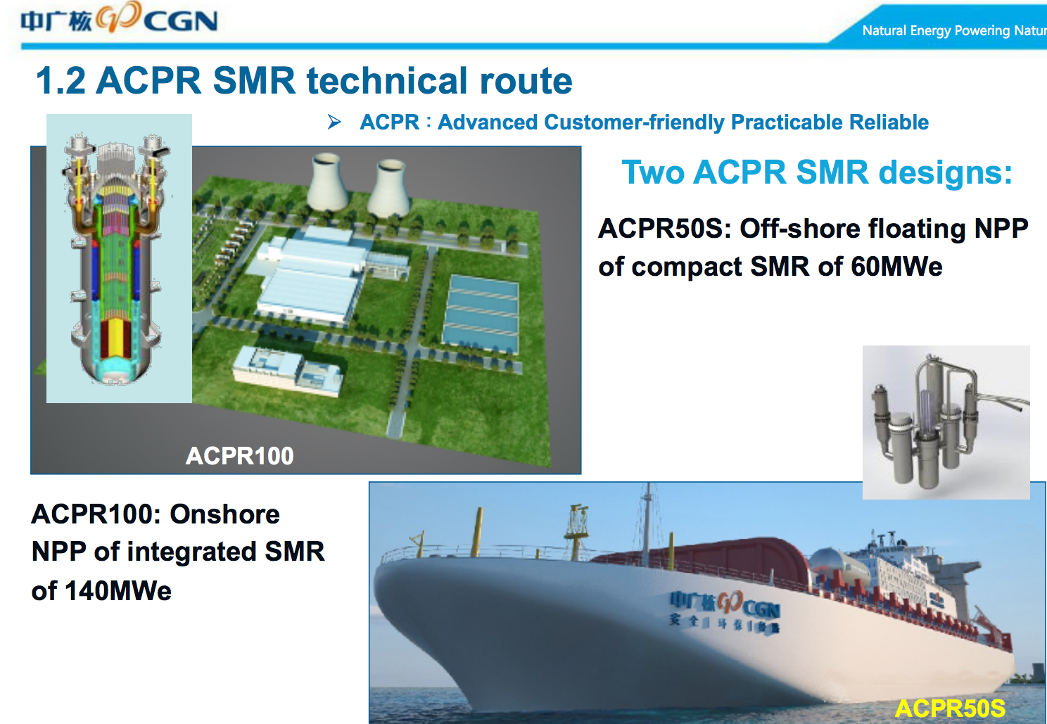 China completing small floating and submersible nuclear reactors around ...