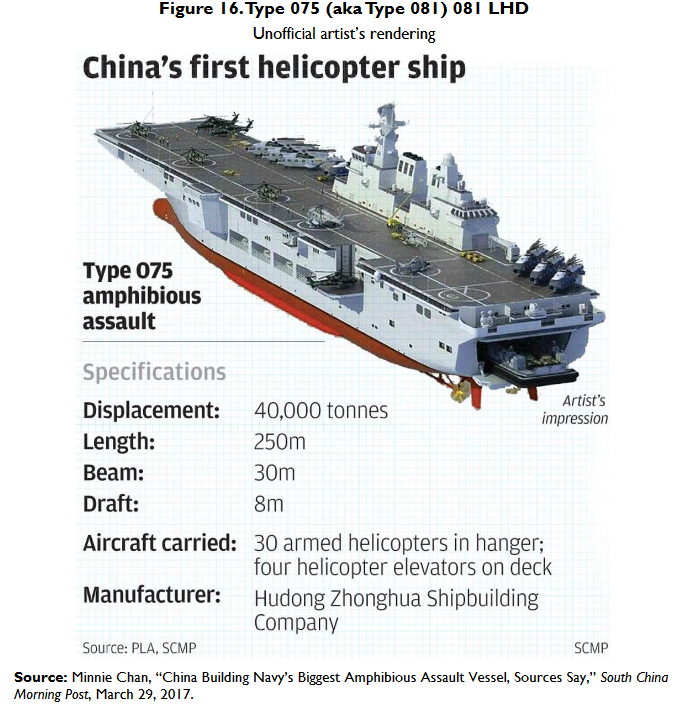 China's Navy in the 2020s will have a lot of modern subs, carriers and ...