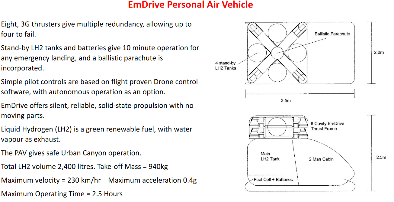 Emdrive inventor Shawyer patenting new approach and has bigger claims ...