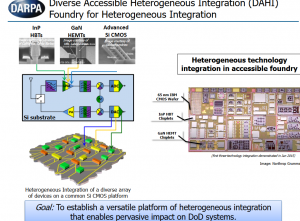DARPA leading electronics revolution to go beyond printed circuit ...