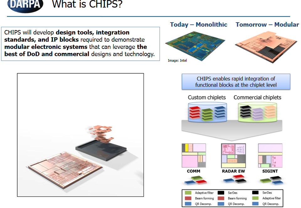 DARPA leading electronics revolution to go beyond printed circuit ...