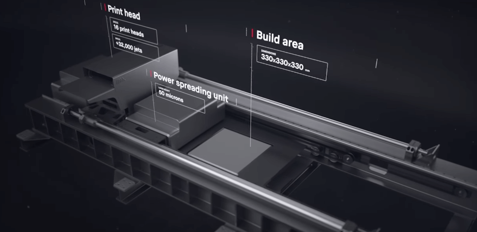 World changing dense metal 3d printing with 100 times faster speed and ...