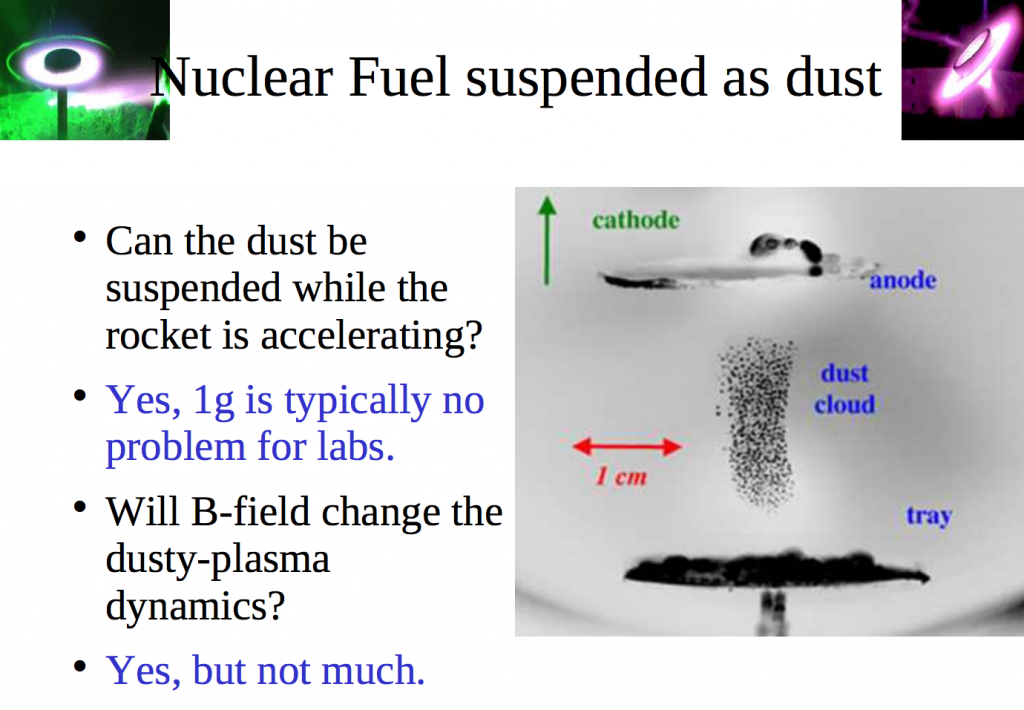 Fission Fragment Nuclear Propulsion Variants and Technical Details ...