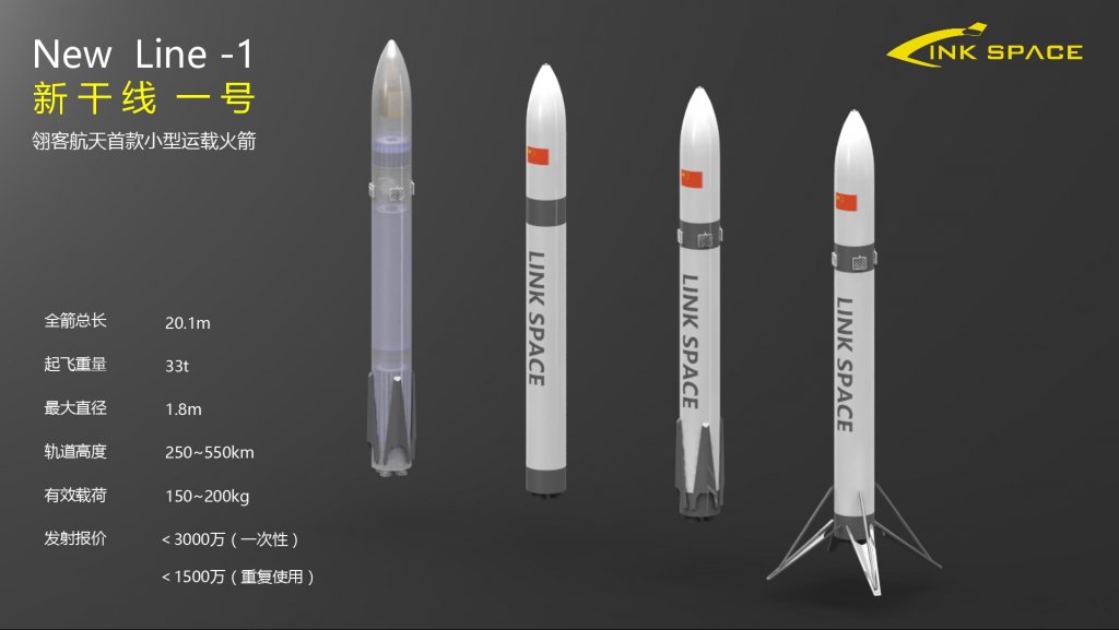 LinkSpace is a Chinese startup that will try to make reusable rockets ...
