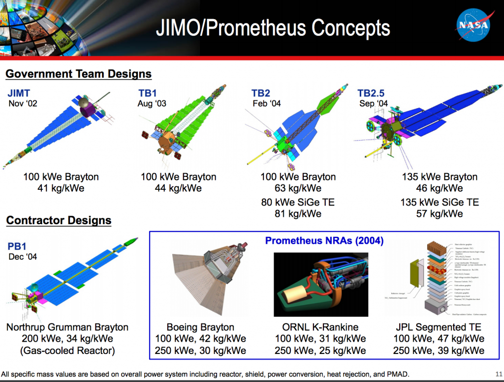 Higher power and high density nuclear electric for space missions ...