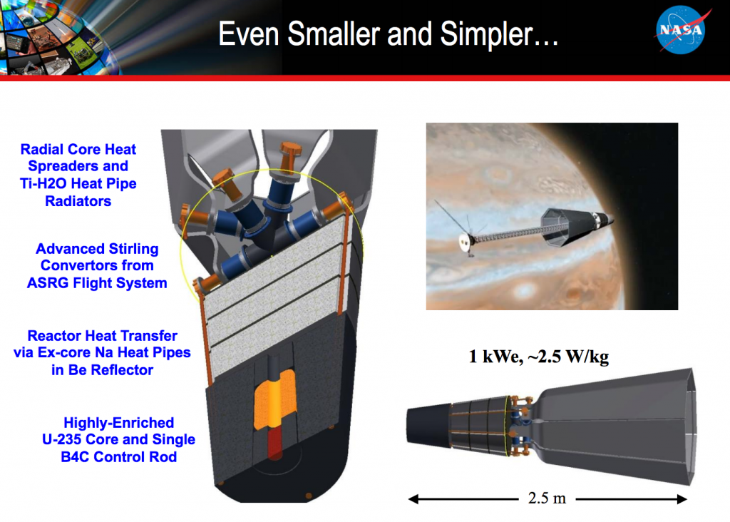 Higher power and high density nuclear electric for space missions ...