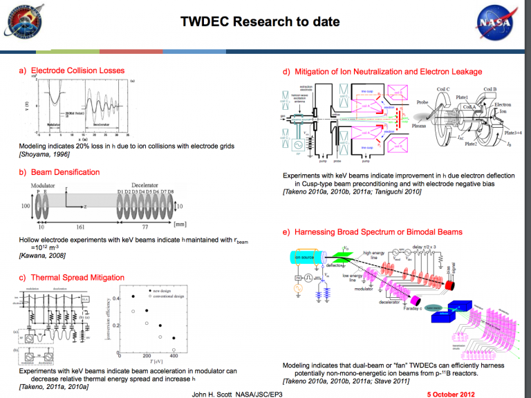Higher power and high density nuclear electric for space missions ...