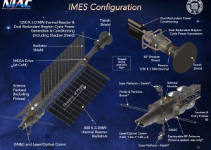 Machs Effect interstellar propellentless propulsion mission proposal at ...
