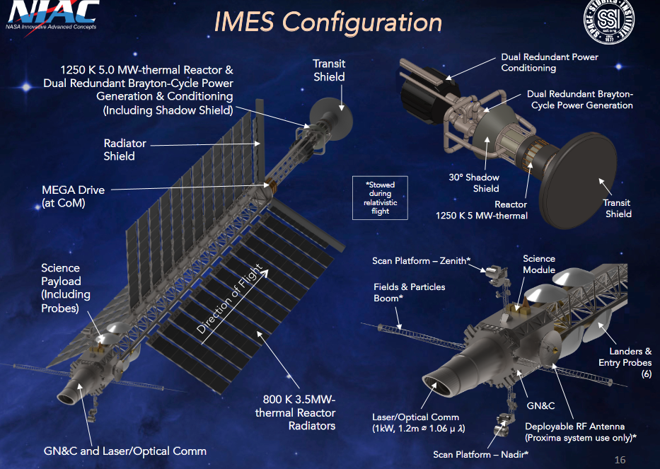 Machs Effect interstellar propellentless propulsion mission proposal at ...