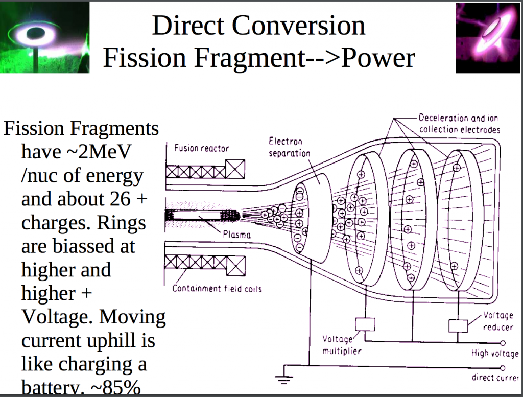 Fission Fragment Nuclear Propulsion Variants and Technical Details ...