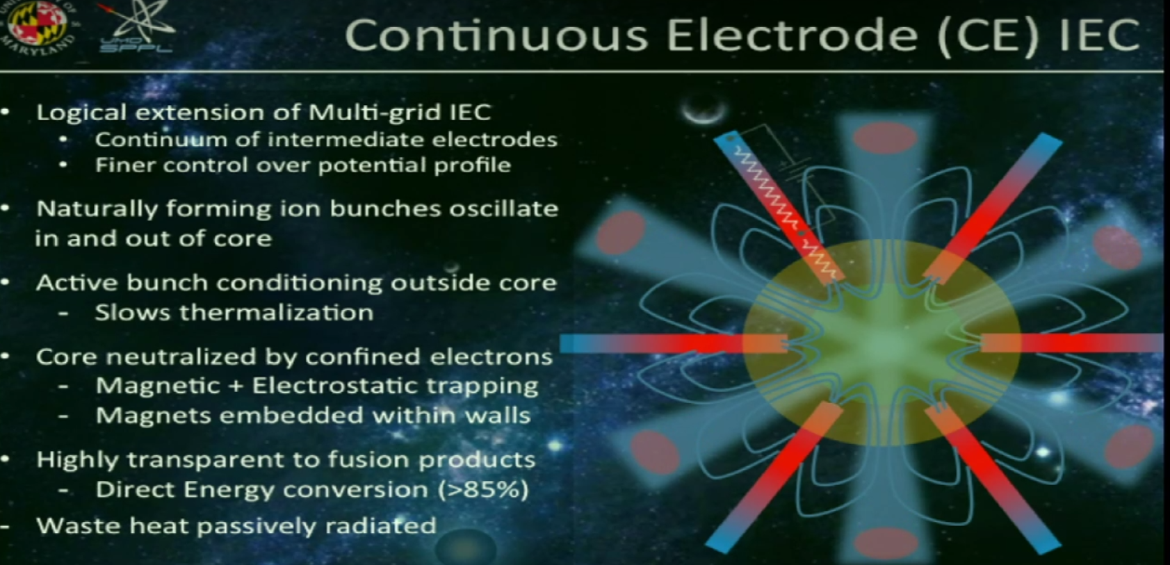 Continuous Electrode Inertial Electrostatic Confinement Fusion ...