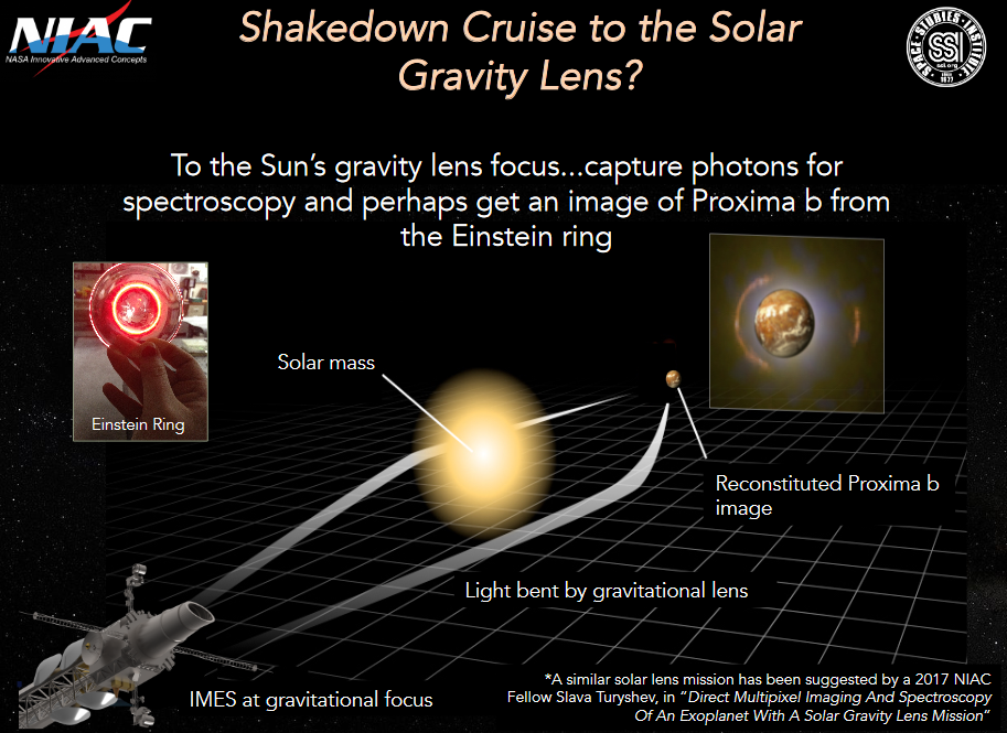 Machs Effect interstellar propellentless propulsion mission proposal at ...