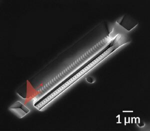 Nanophotonic rare-earth quantum memory with optically controlled ...