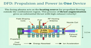 Direct Fusion Drive | NextBigFuture.com