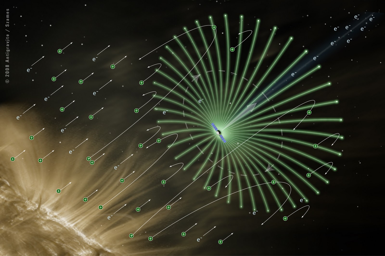 50 Electric solar Sail powered nanocraft proposed for exploring 300 ...