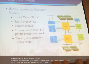 Technical pictures and info on 95 petaflop supercomputer ...