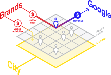 Google Urbanism plans data extraction from smart cities but splits ...