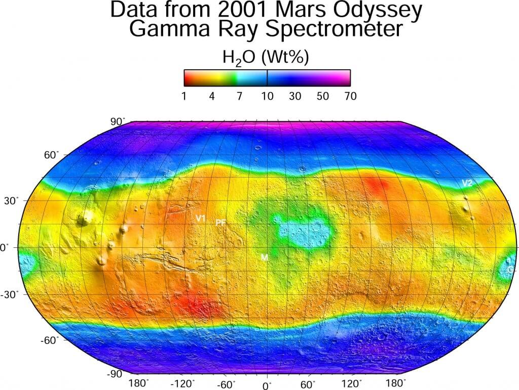 NASA finds buried water ice at Mars equator by Double checking old data ...
