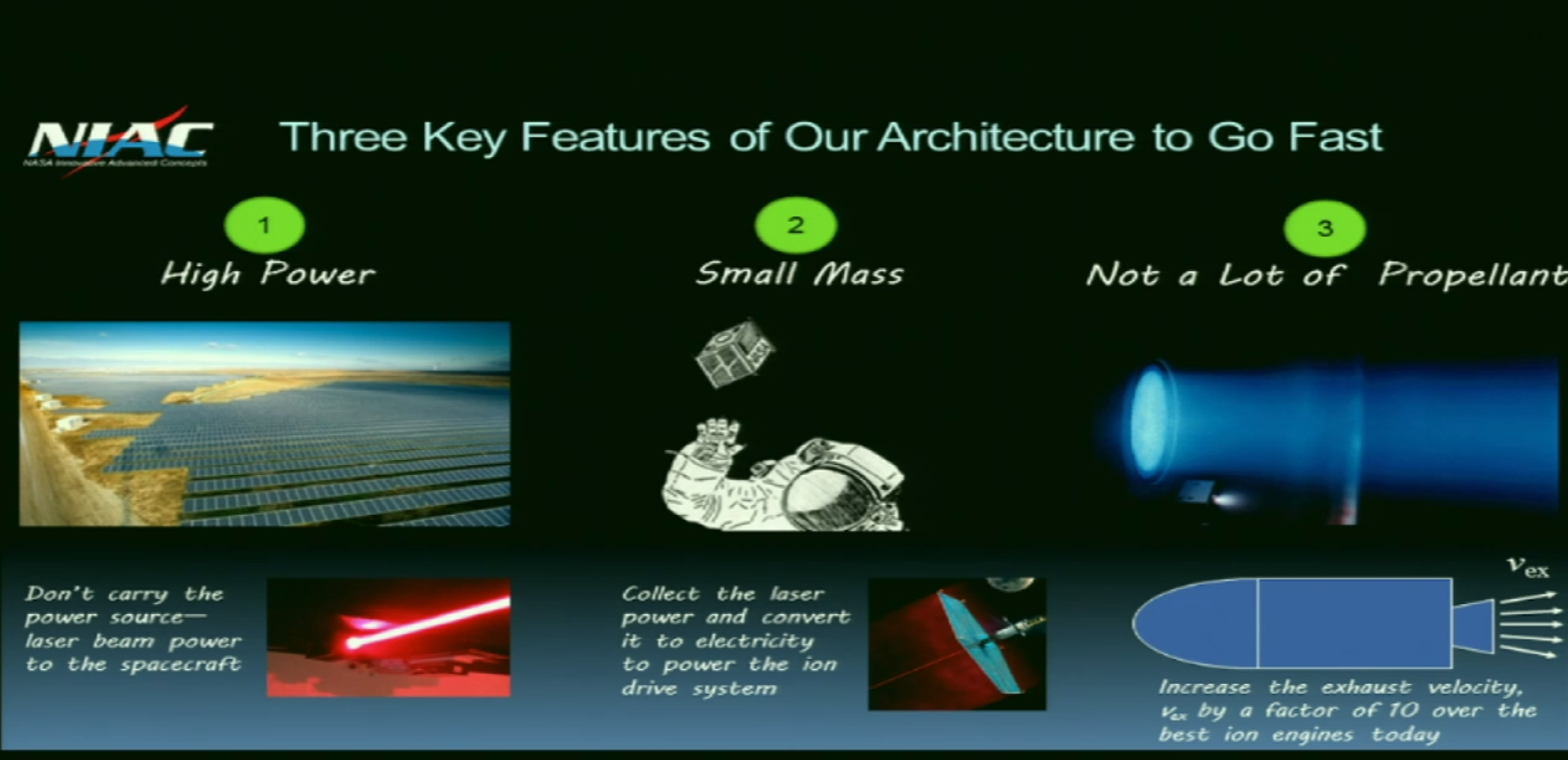Beaming laser power to ion drive is 300-400 times more thrust than just ...