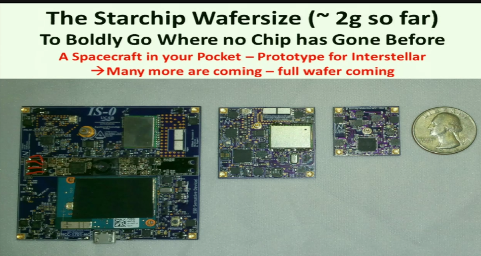 Directed Energy Propulsion has made a lot of experimental progress ...