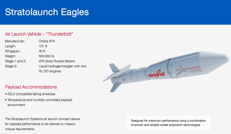 Stratolaunch has successful tests and moves to 2020 commercial launch ...