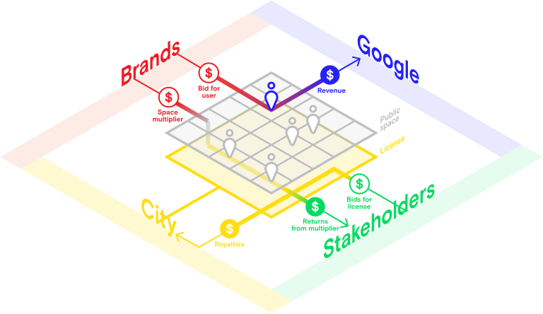 Google Urbanism plans data extraction from smart cities but splits ...