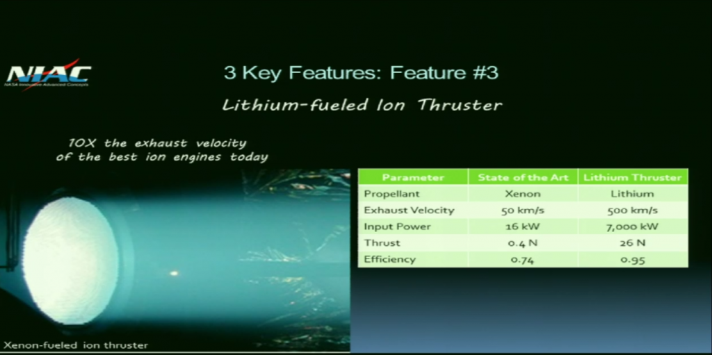 Beaming laser power to ion drive is 300-400 times more thrust than just ...