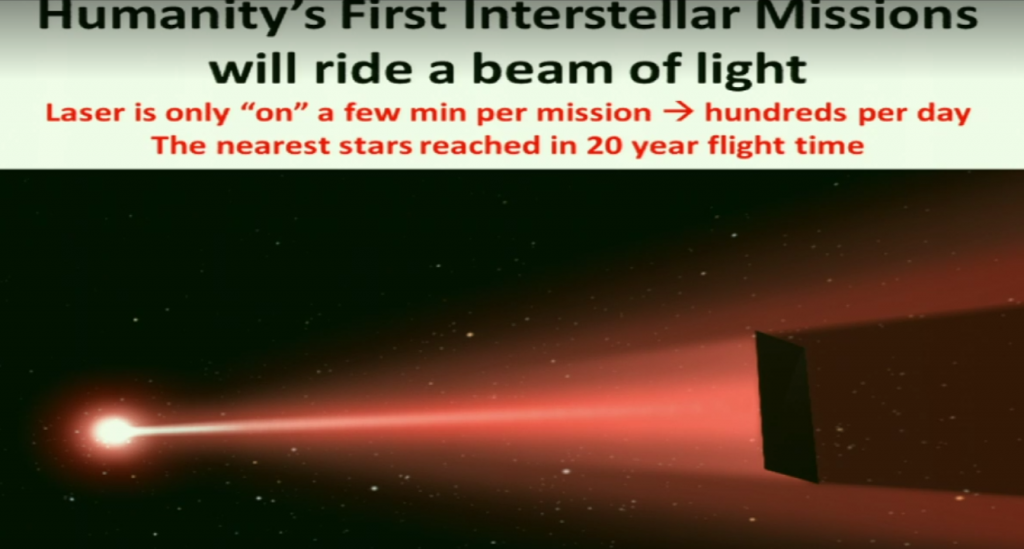 photonic propulsion | NextBigFuture.com