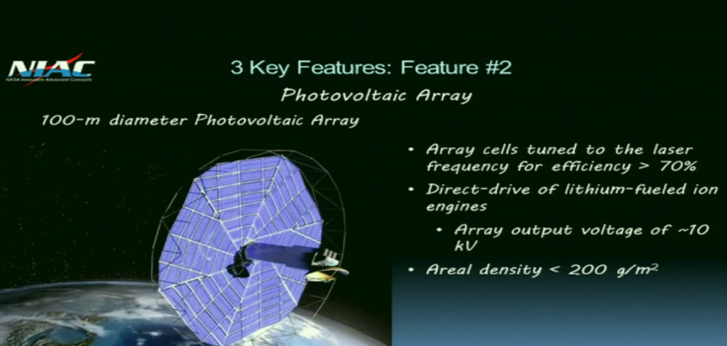 Beaming laser power to ion drive is 300-400 times more thrust than just ...
