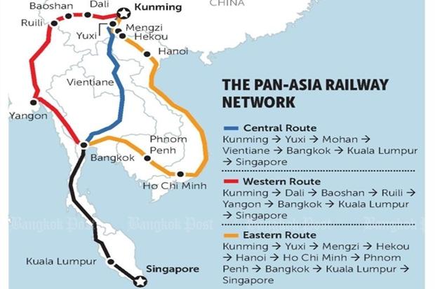 Update on rail plans in China, ASEAN and across Russia to Europe ...