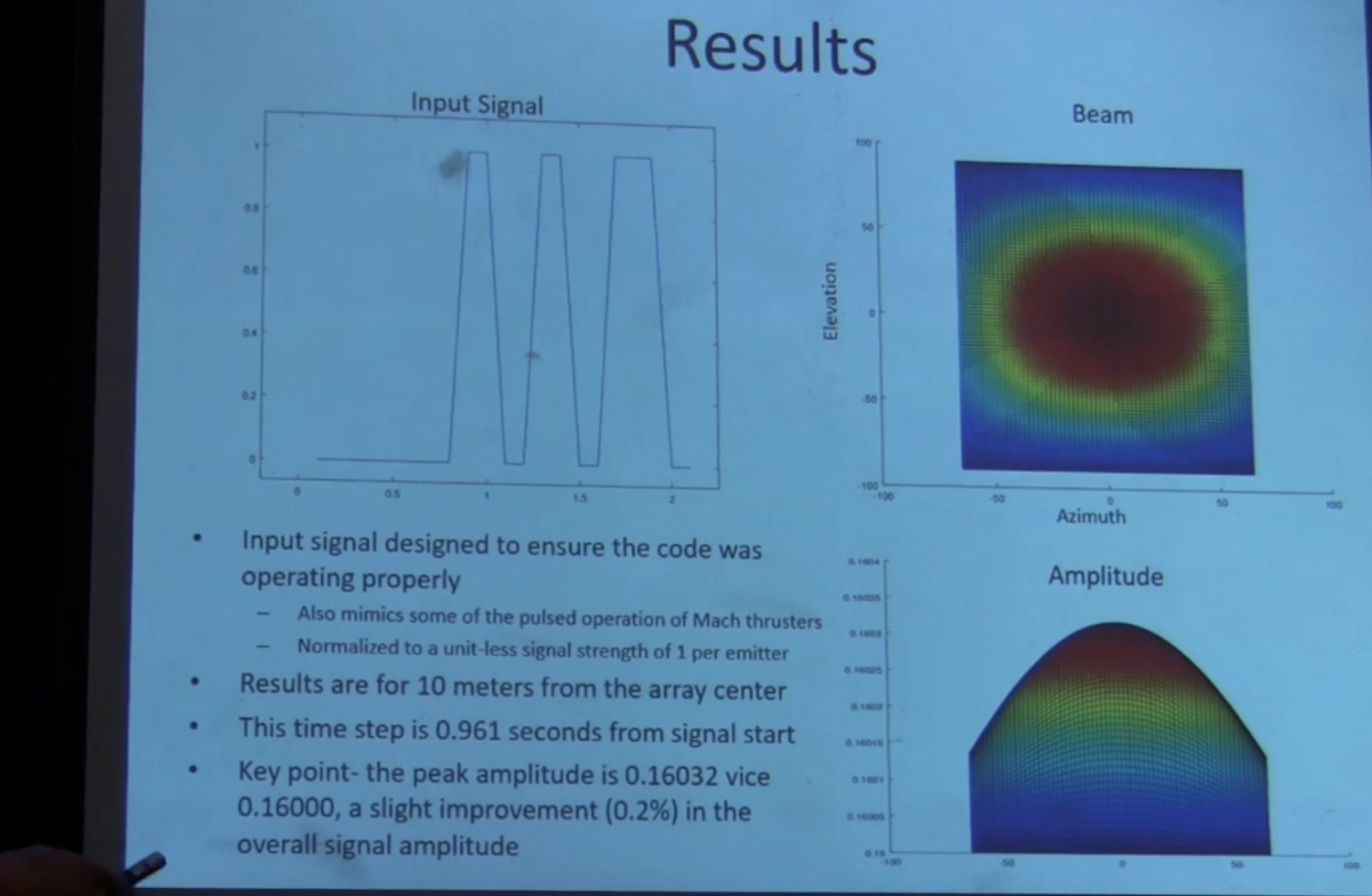 Mach Effect Propulsion 2016 - it is proven, replicated and will scale ...