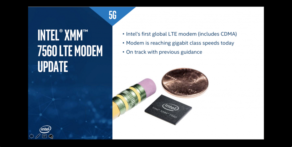 Intel Introduces Portfolio of Commercial 5G New Radio Modems with Intel ...