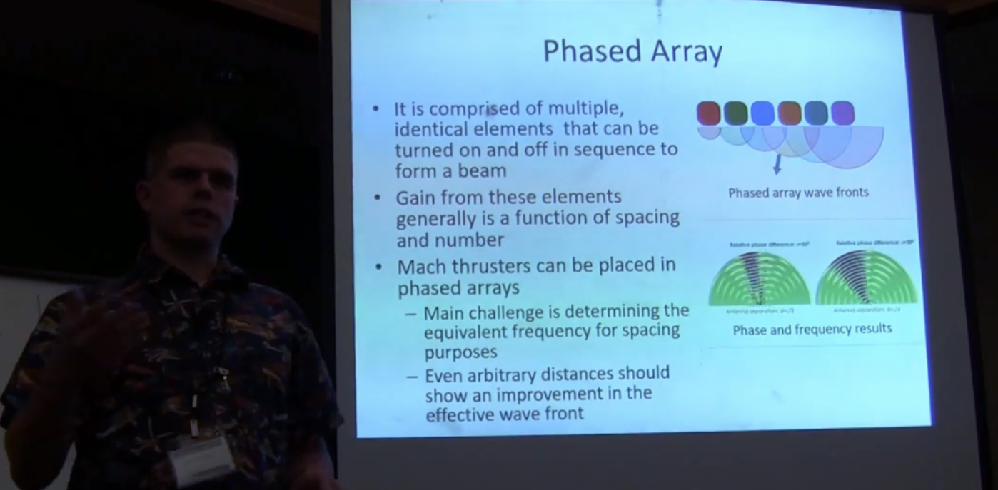 Mach Effect Propulsion 2016 - it is proven, replicated and will scale ...