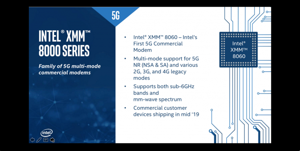 Intel Introduces Portfolio of Commercial 5G New Radio Modems with Intel ...