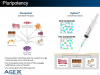 AgeX to develop powerful regenerative and anti-aging treatments ...