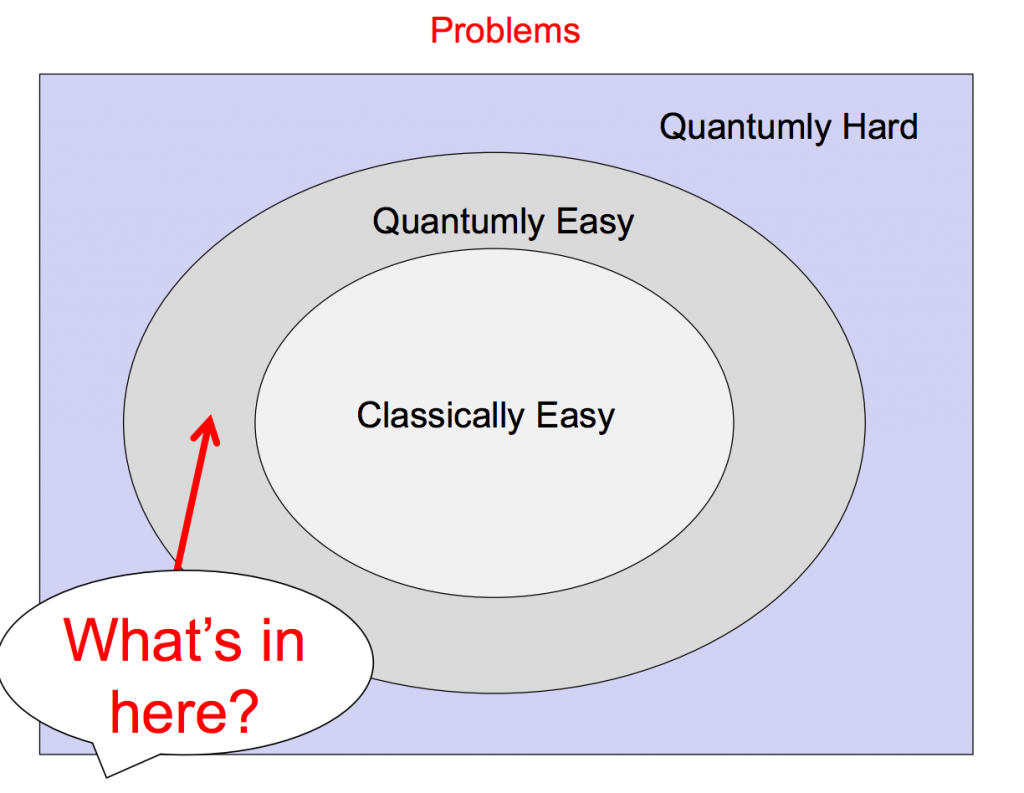 Current and near term quantum computers | NextBigFuture.com