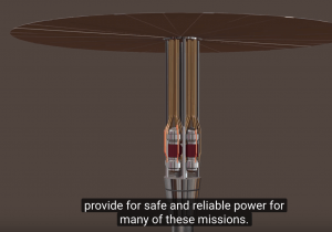 Kilopower, Megapower reactors would revolutionize energy safety and ...