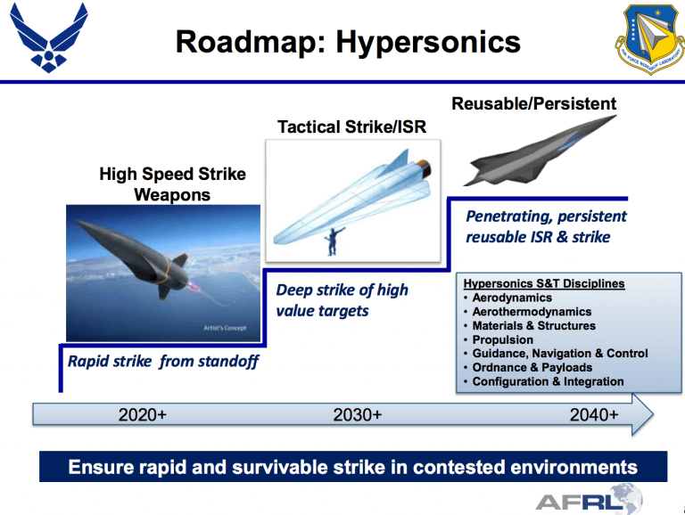 $9.8 million for materials for reusable hypersonic vehicles ...