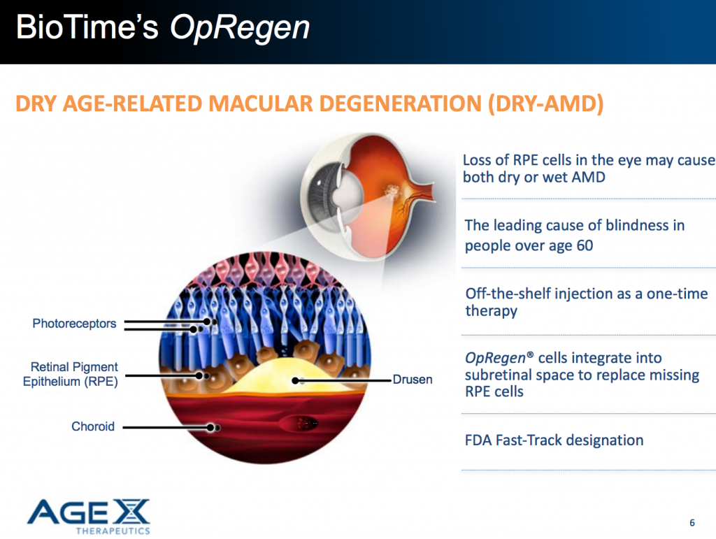 AgeX to develop powerful regenerative and anti-aging treatments ...