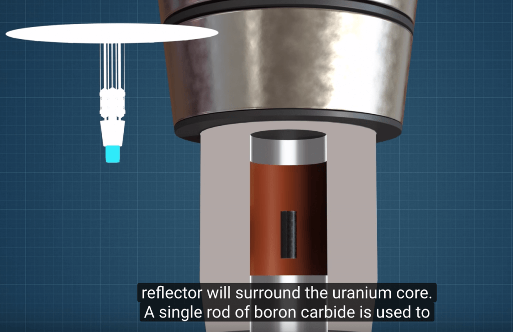 Kilopower, Megapower reactors would revolutionize energy safety and ...