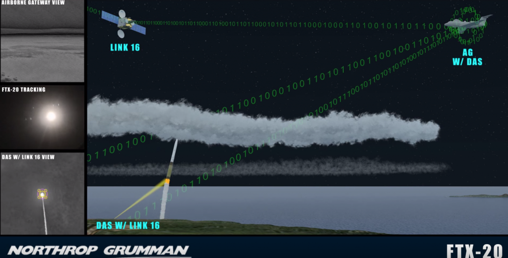 F35 helps target North Korea ICBM but anti-ICBM drones are better and ...
