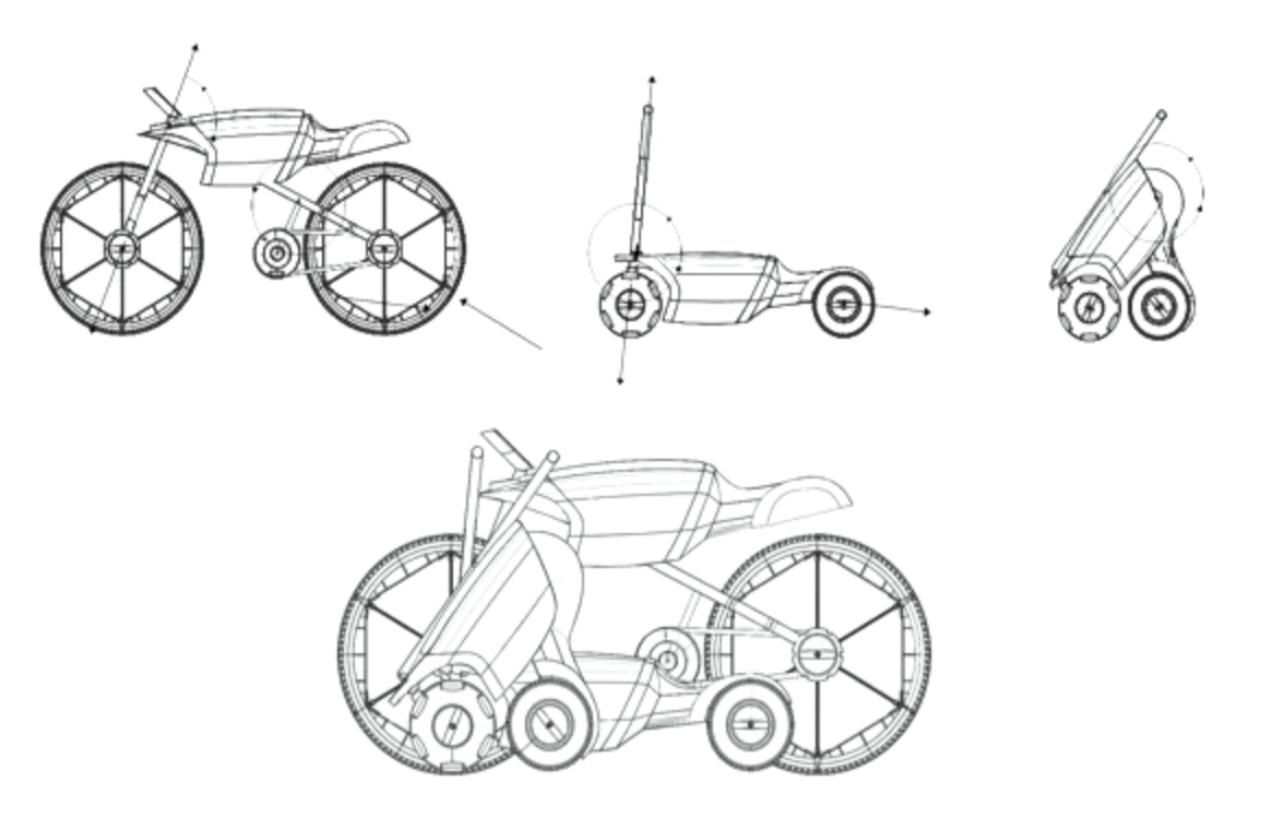 Reinventing the wheel, robots, drones and transportation with the ...