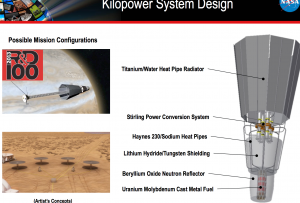 Kilopower, Megapower reactors would revolutionize energy safety and ...