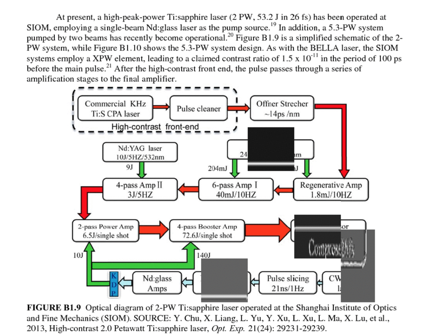 Generating abundant matter and antimatter will become easy with Exawatt ...