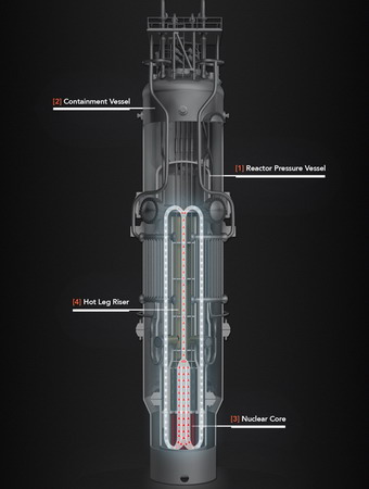 NuScale factory built modular 50 megawatt nuclear reactors have funding ...
