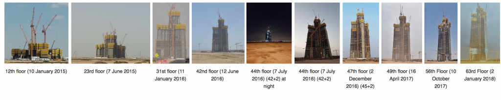 First skyscraper over one kilometer in height on track for 2020 ...