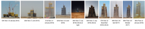 First skyscraper over one kilometer in height on track for 2020 ...