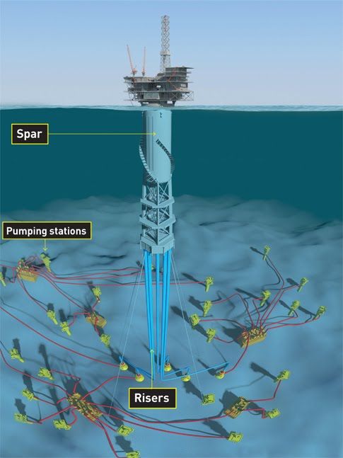 Oceanfloor mining for minerals towards the scale of ocean oil drilling ...