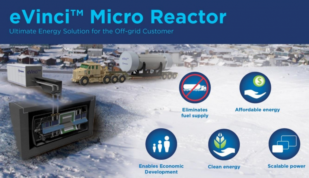 Canada reviewing ten small nuclear reactor designs including eVinci solid state microreactor ...