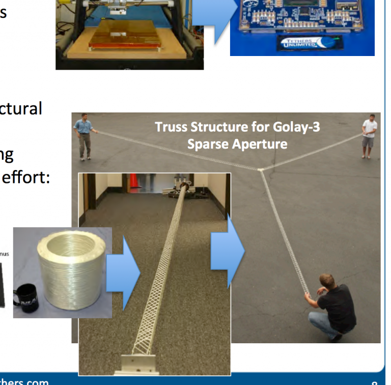 Building lighter and huge in the low gravity of space | NextBigFuture.com